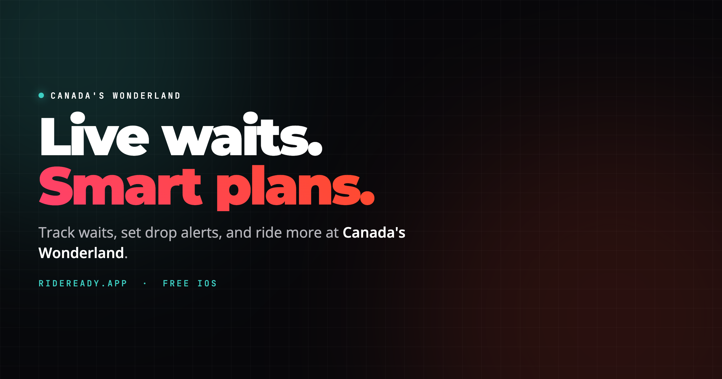 Canada's Wonderland Wait Times & Strategy | Ride Ready